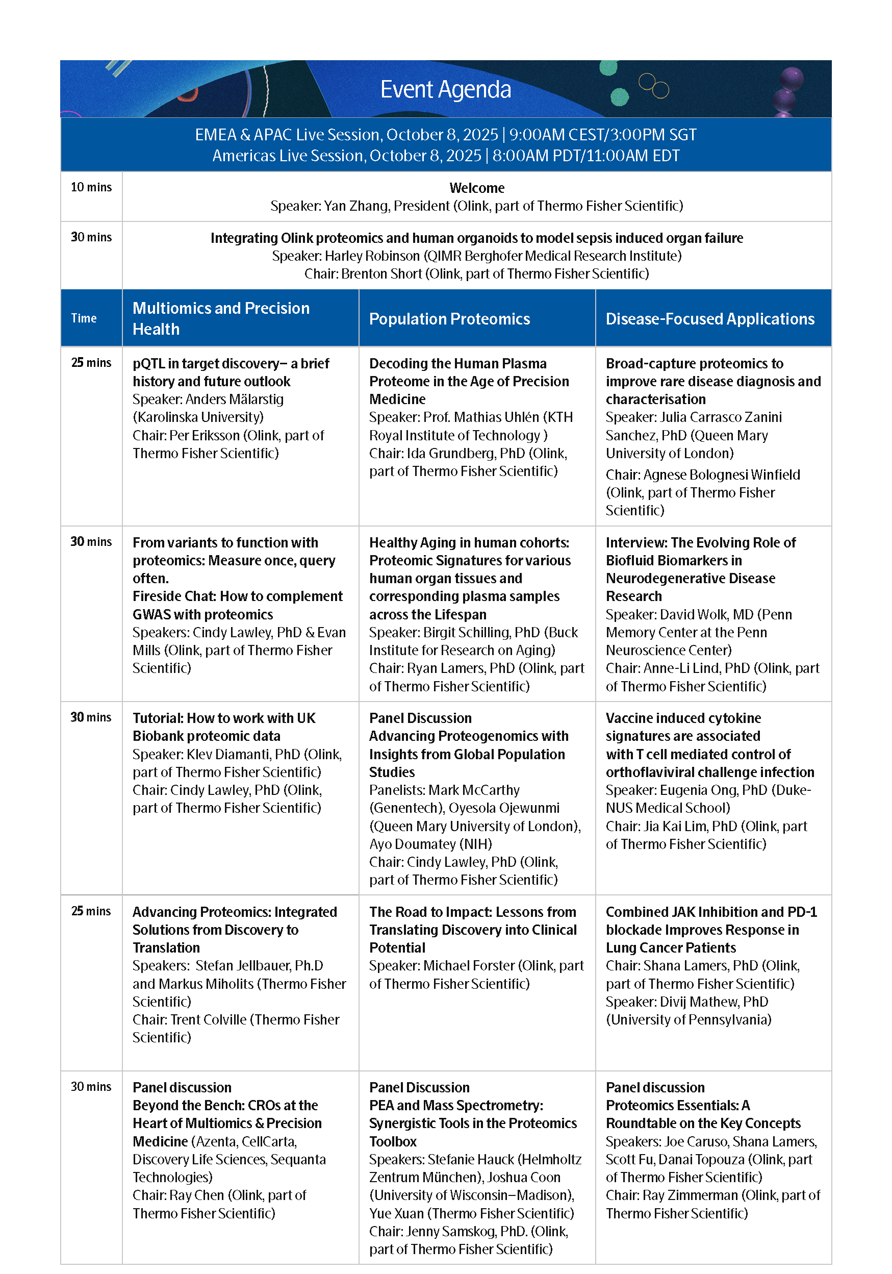 Olink Proteomics World 2025