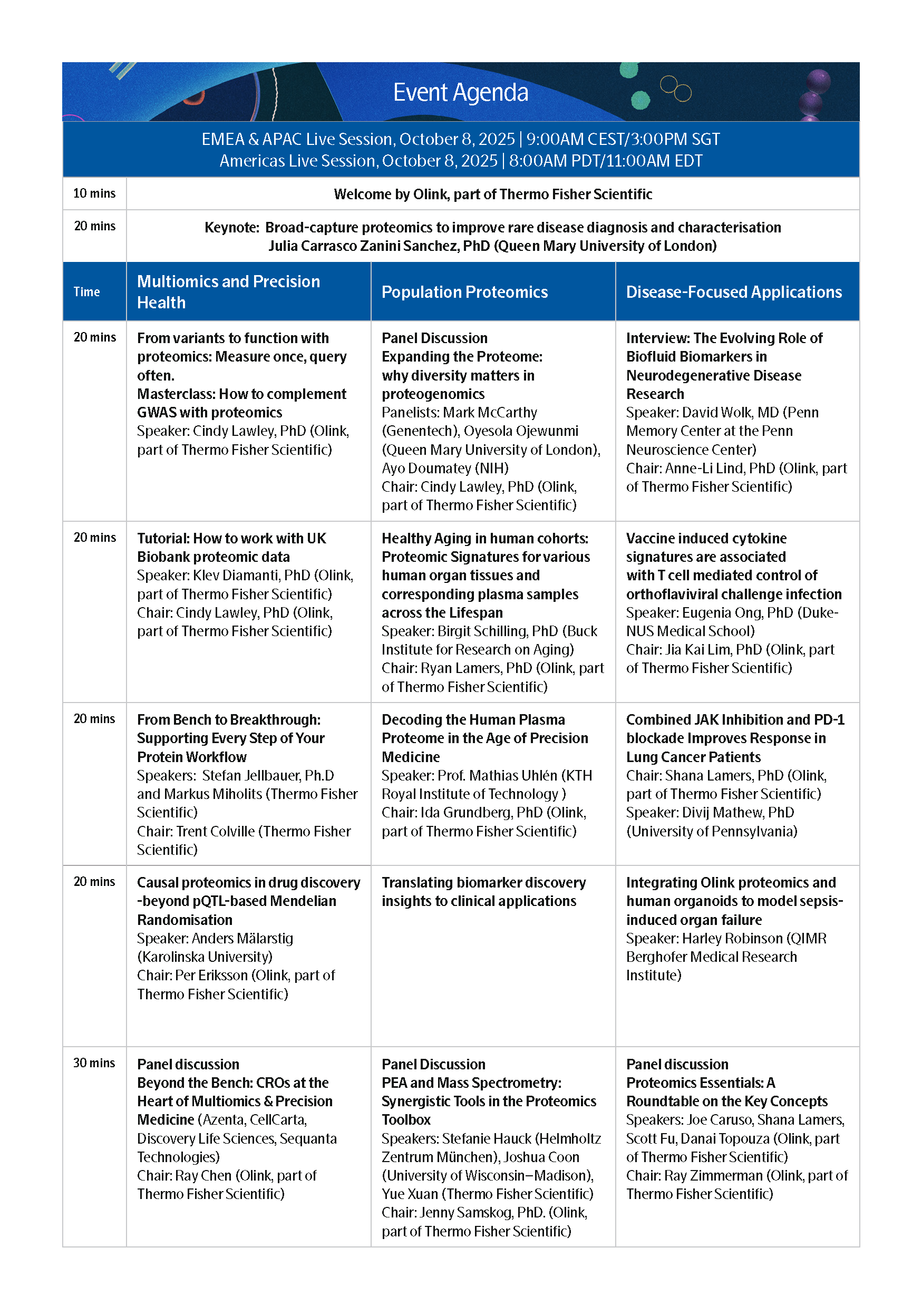 Olink Proteomics World 2025