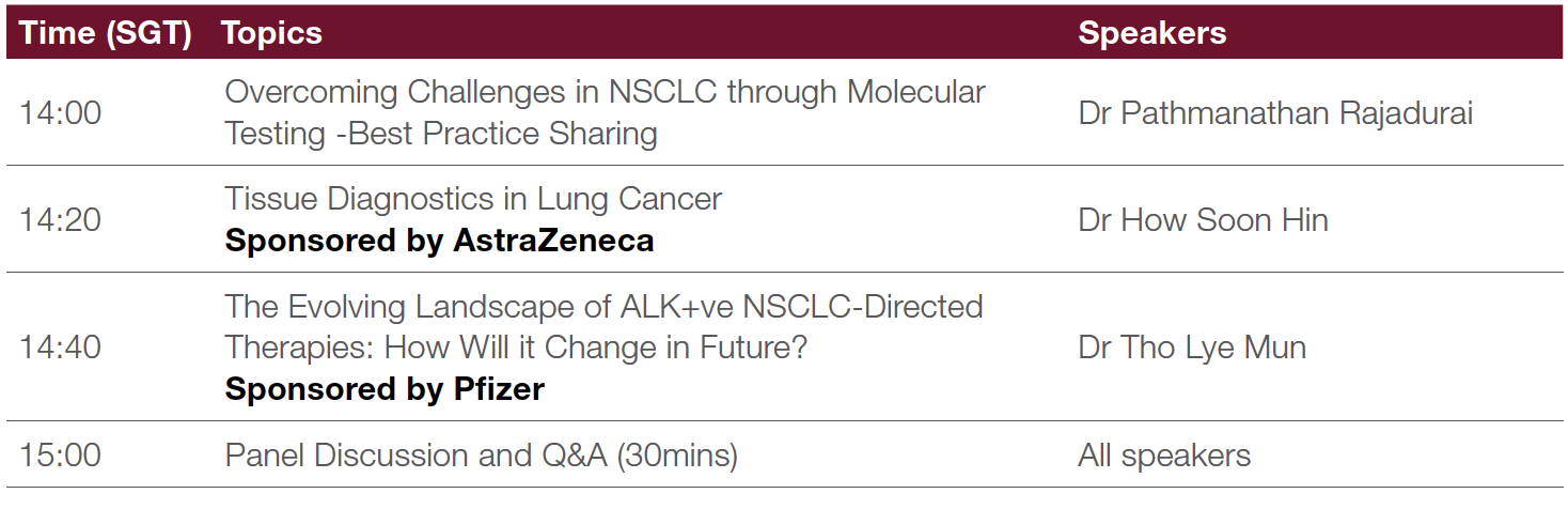Agenda | APJ Oncology user Meeting: Advances in Molecular Testing ...
