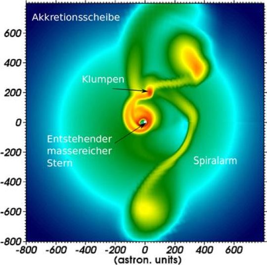 Unraveling the Mystery Behind the Birth of Massive Stars | Space